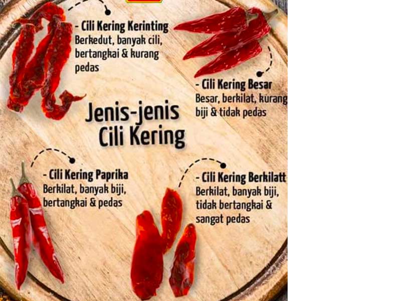 CILI KERING / DRIED CHILLI YIDU China – Manja Foods